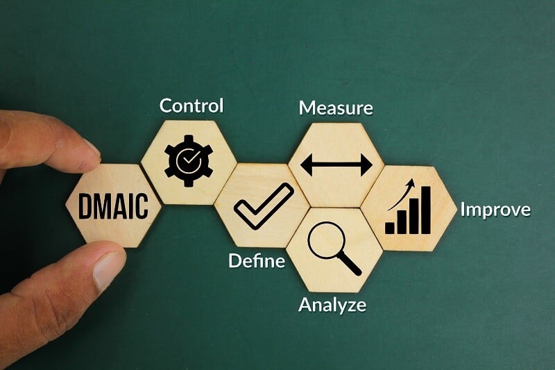 Cómo Implementar la Metodología DMAIC en tus Proyectos